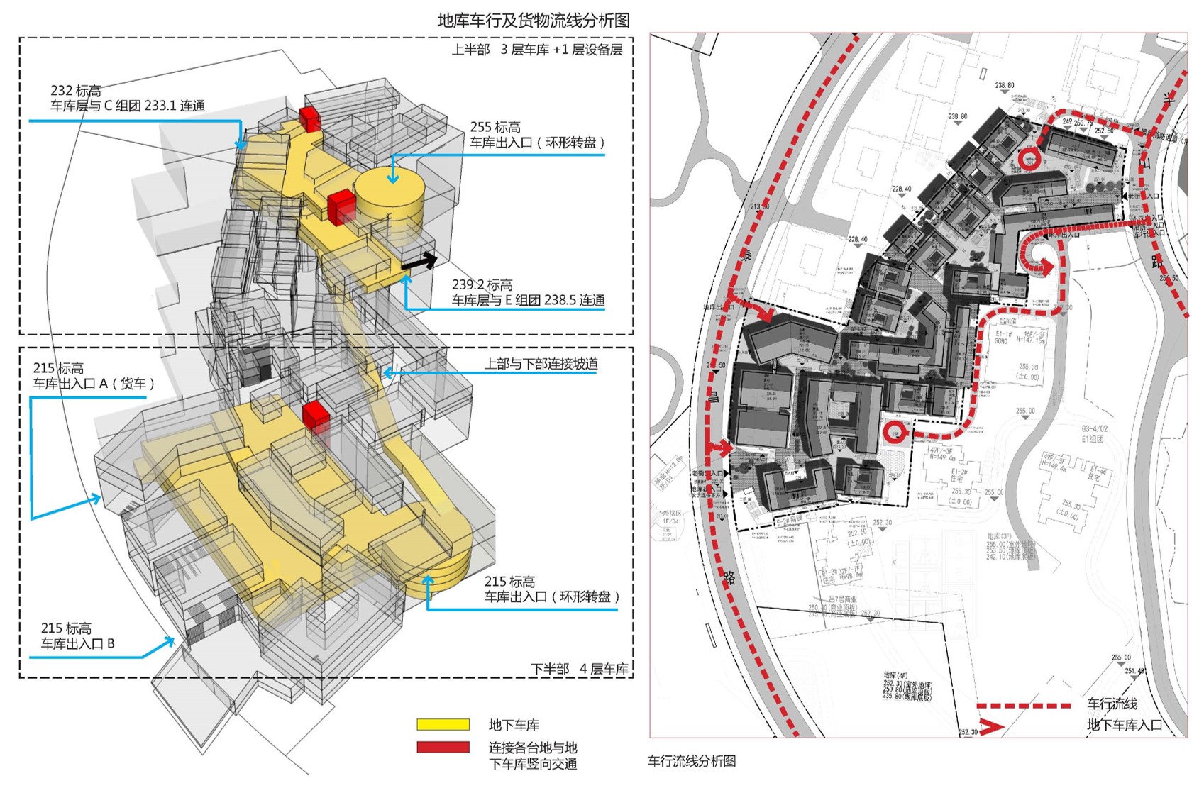 Changjiahui waterfront development, Chongqing | Calvert Chan